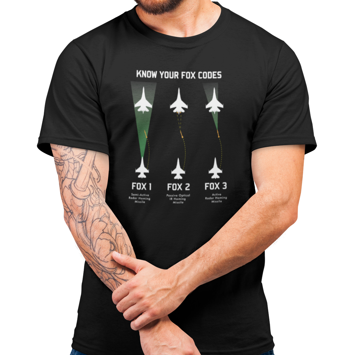 Know Your Fox Codes Shirt – Wild Weasel Apparel